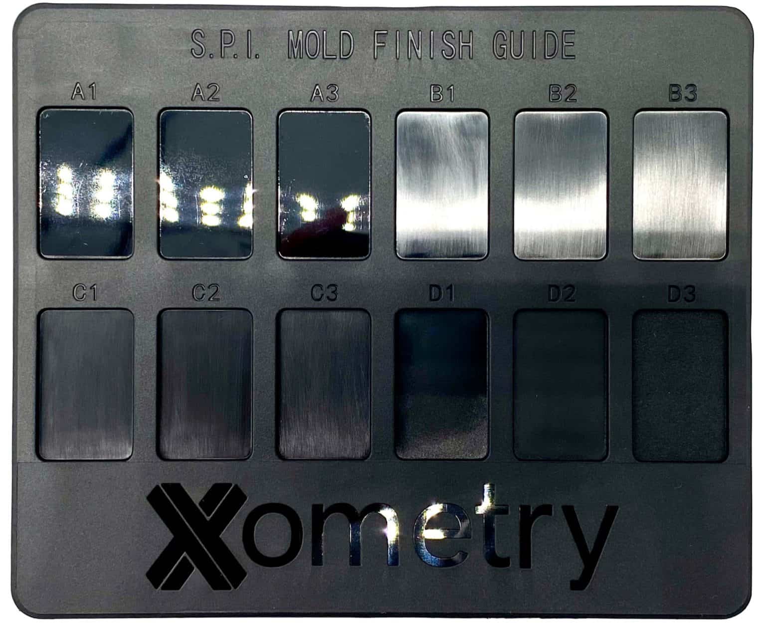 Injection Moulding Surface Finishes: SPI and VDI |Xometry