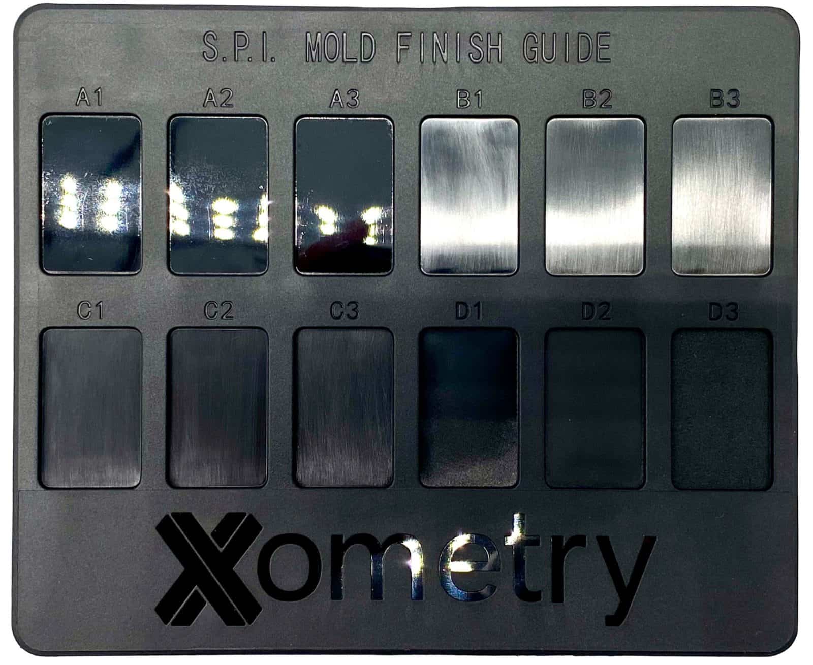 Injection Moulding Surface Finishes: SPI and VDI |Xometry